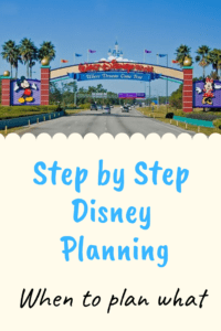 Walt Disney World Vacation Planning Timeline | Family Vacations U.S.
