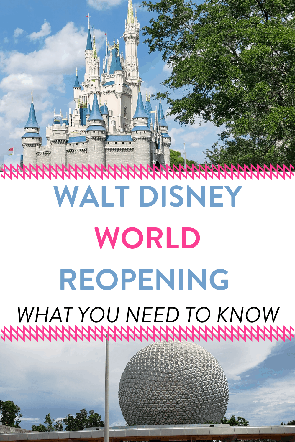 What you need to know about Walt Disney World Reopening - Family ...